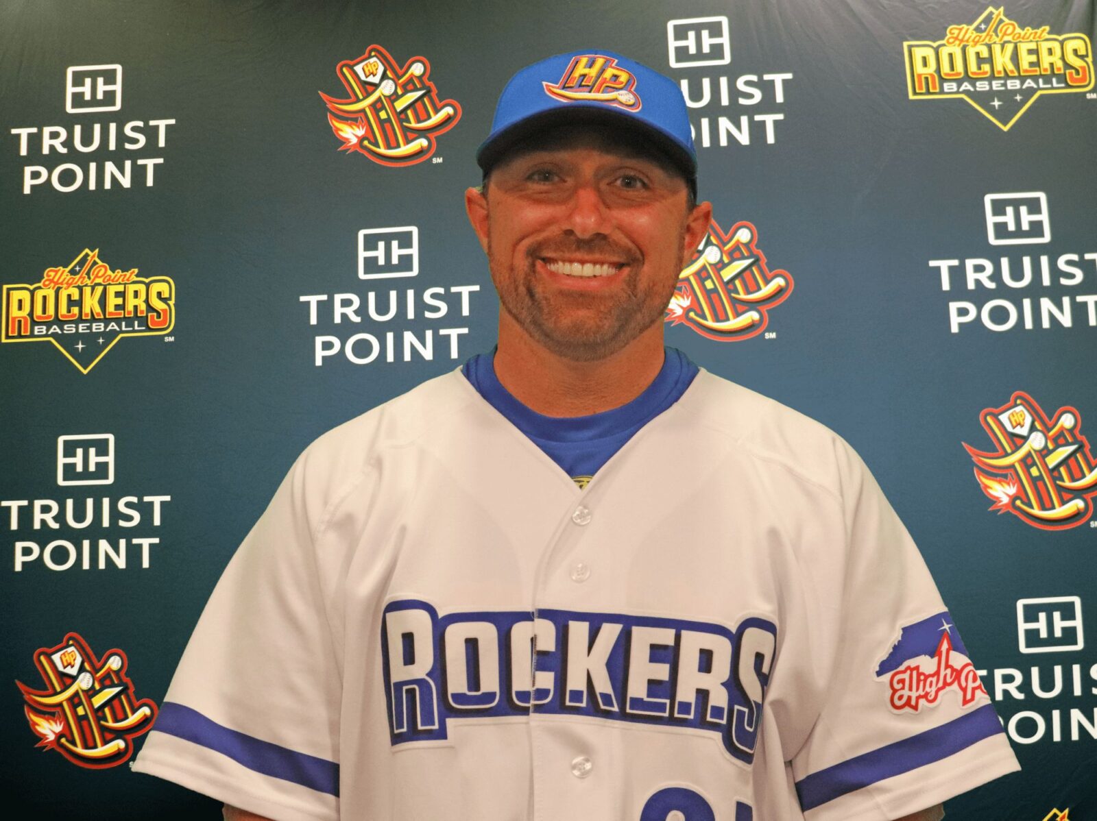 High Point Rockers | Baseball Team | Roster